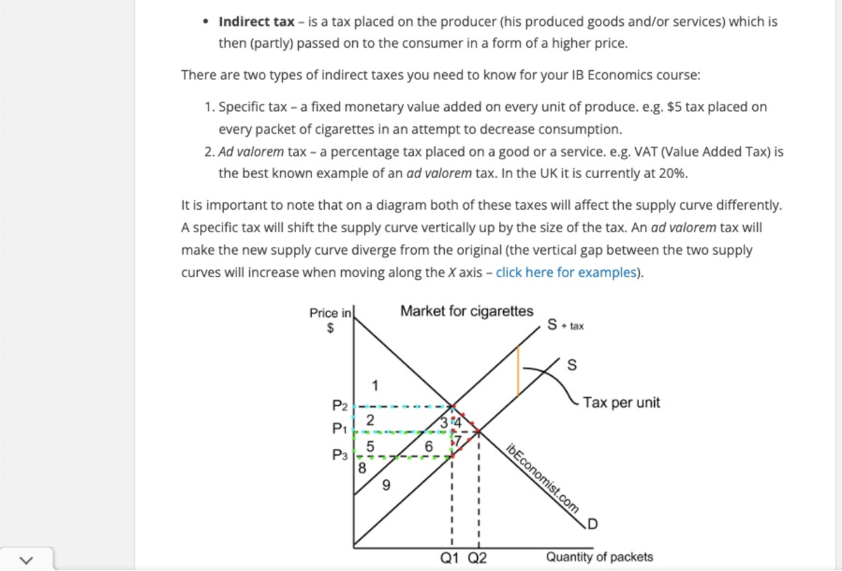 Monopoly in Macroeconomics - Indirect tax is a tax placed on the ...