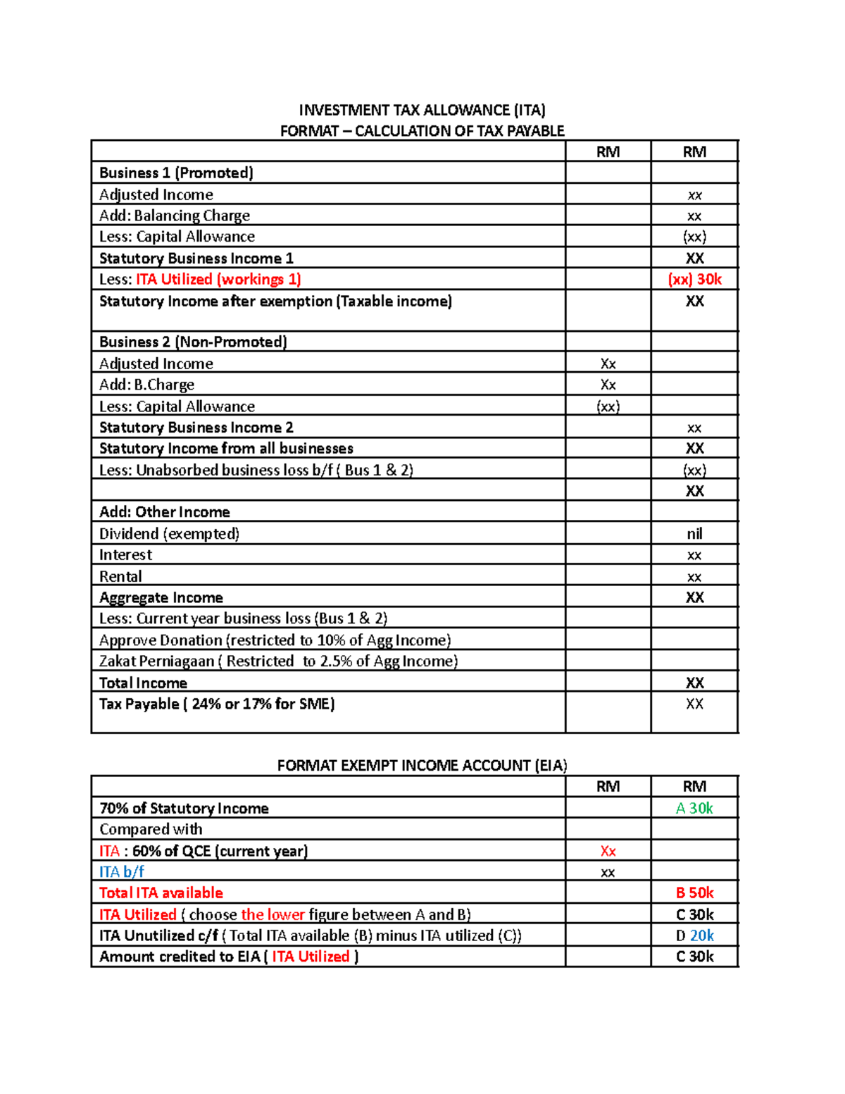 Format ITA - kkkkkkk - INVESTMENT TAX ALLOWANCE (ITA) FORMAT ...