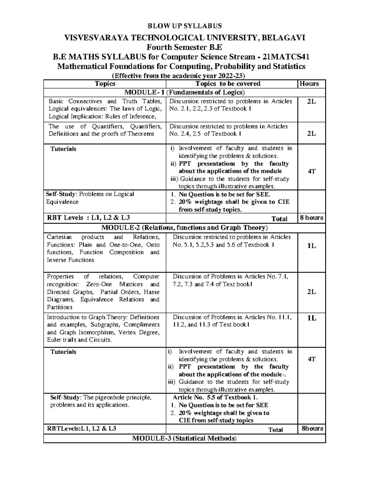 21 Matcs 41 - Dee ki a program - BLOW UP SYLLABUS VISVESVARAYA TECHNOLOGICAL UNIVERSITY ...
