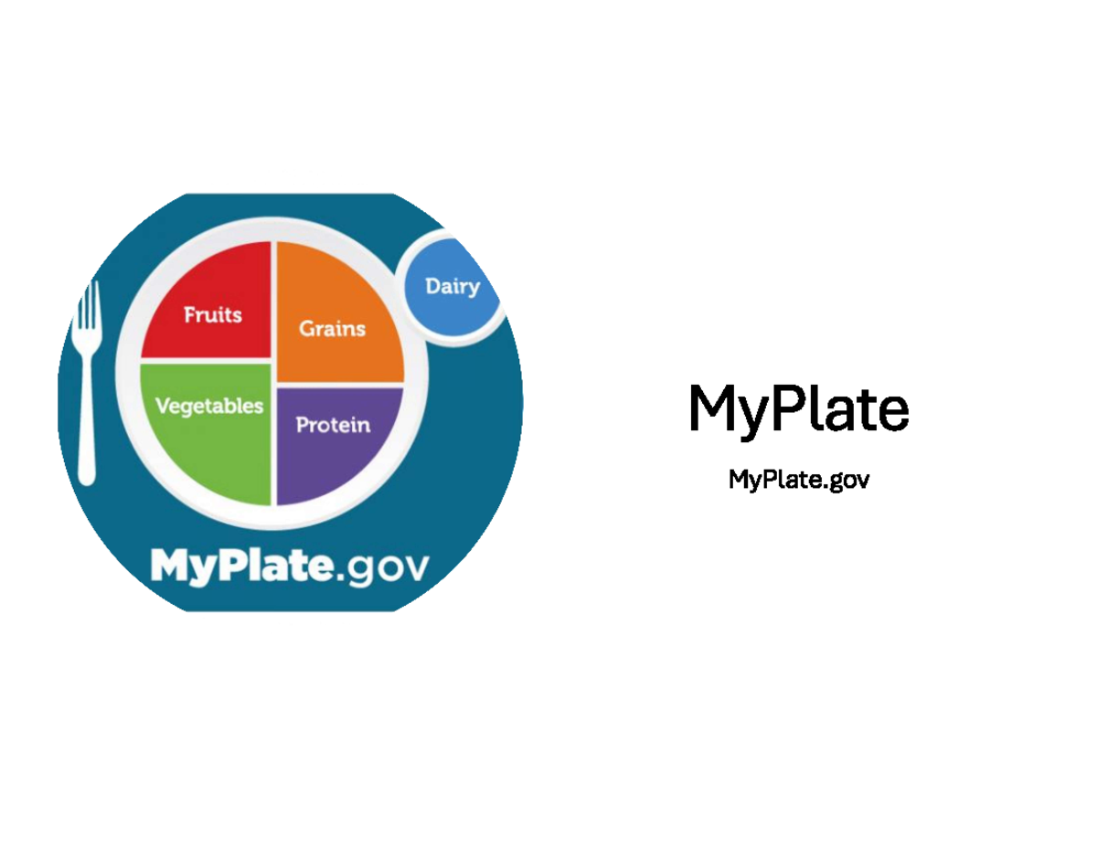 Week 3 myplate - idk - Dairy Fruits Grains Vegetables Protein MyPlate ...