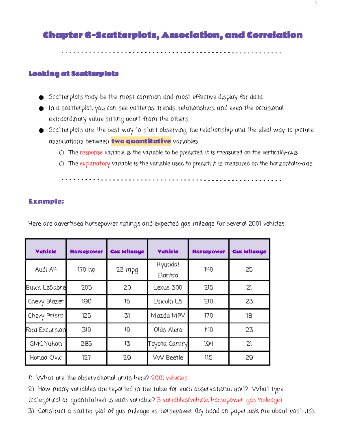 Chapter 6 - Scatterplots, Association, and Correlation - Chapter 6—Scatterplots, Association ...