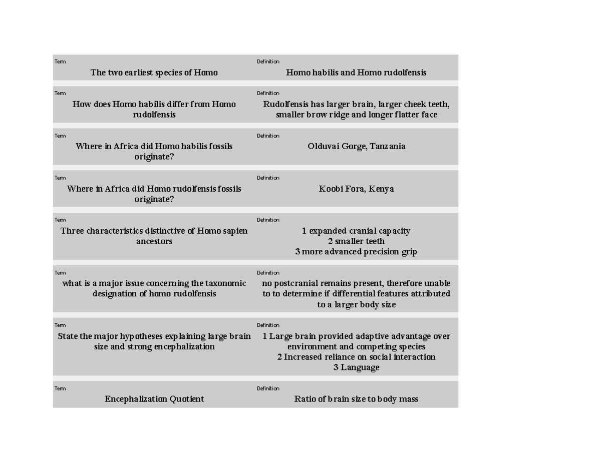 ARCH 131 - Lecture notes 10-20 - Term Definition The two earliest ...