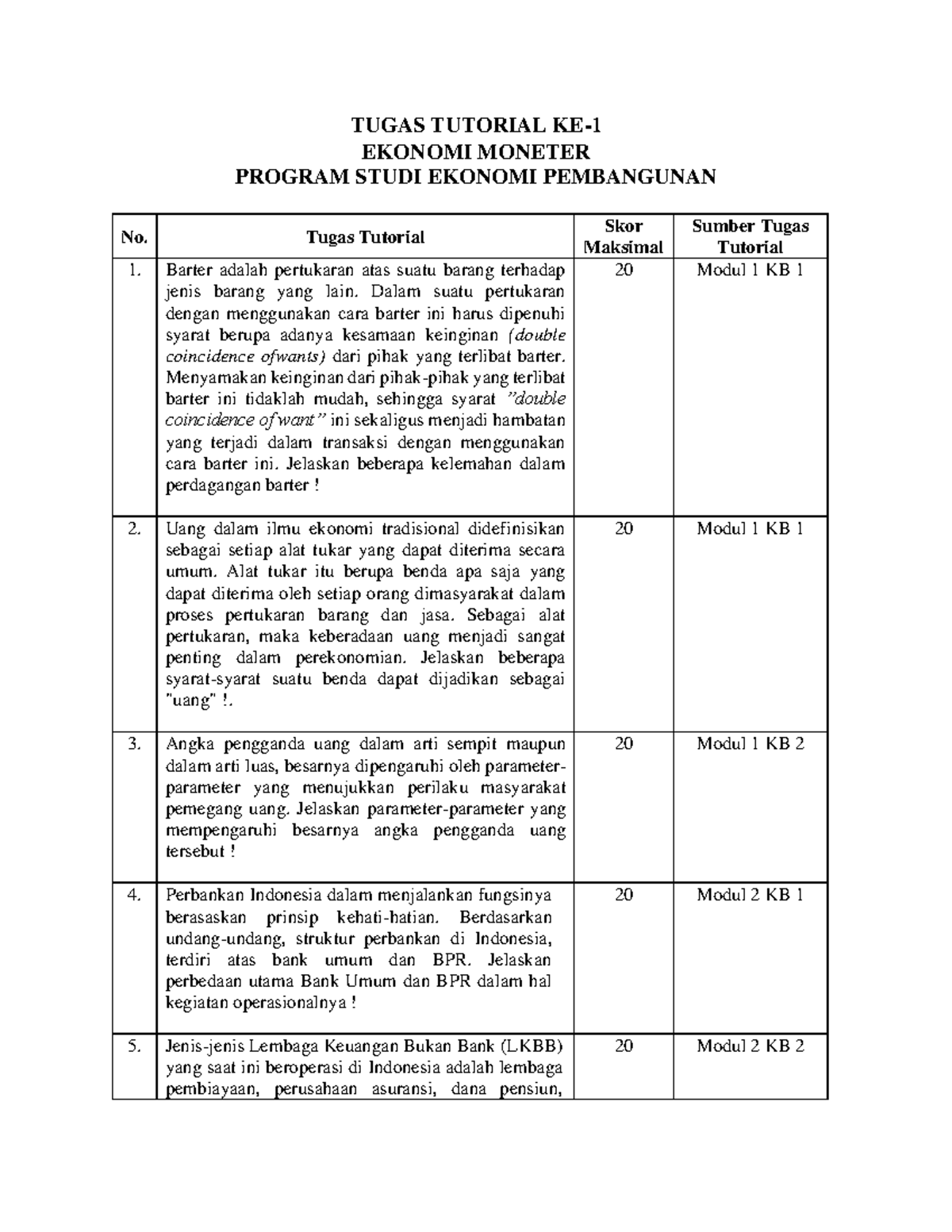 Tugas 1 Ekonomi Moneter - TUGAS TUTORIAL KE- 1 EKONOMI MONETER PROGRAM STUDI EKONOMI PEMBANGUNAN ...