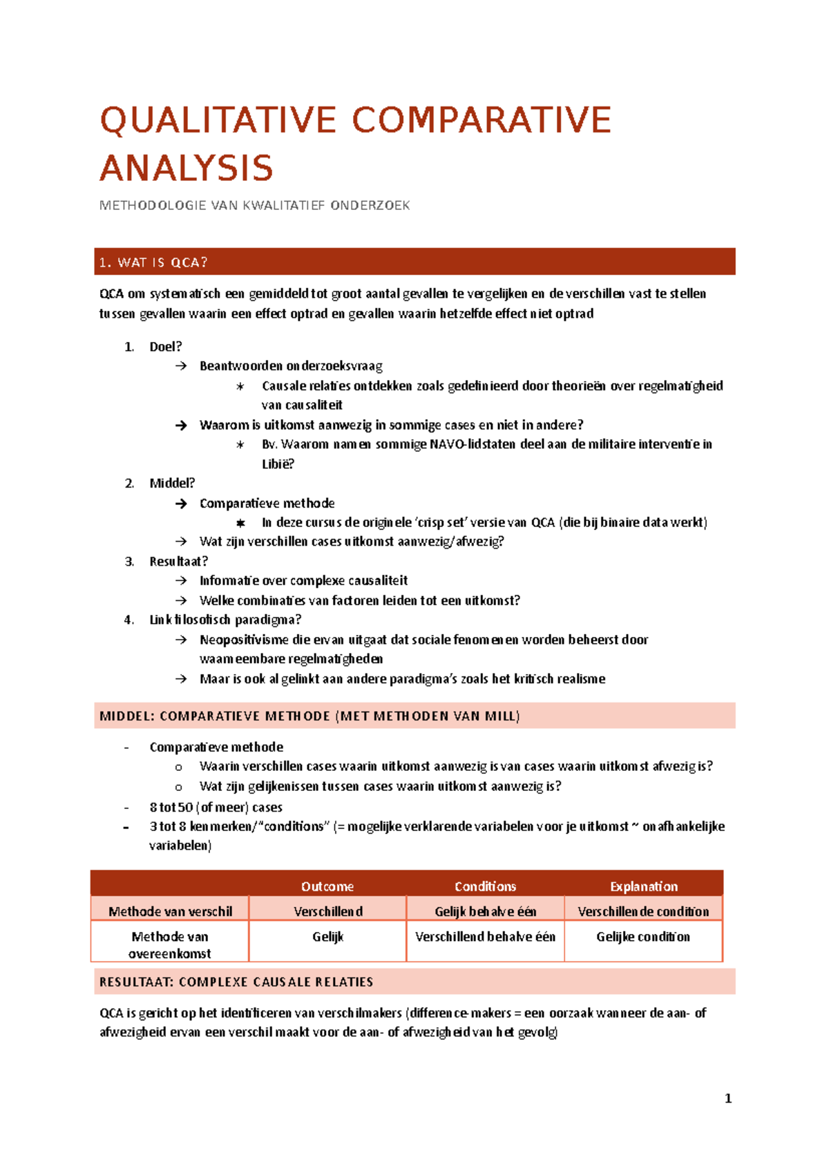 Samenvatting IKO analyse volgens QCA - QUALITATIVE COMPARATIVE ANALYSIS ...