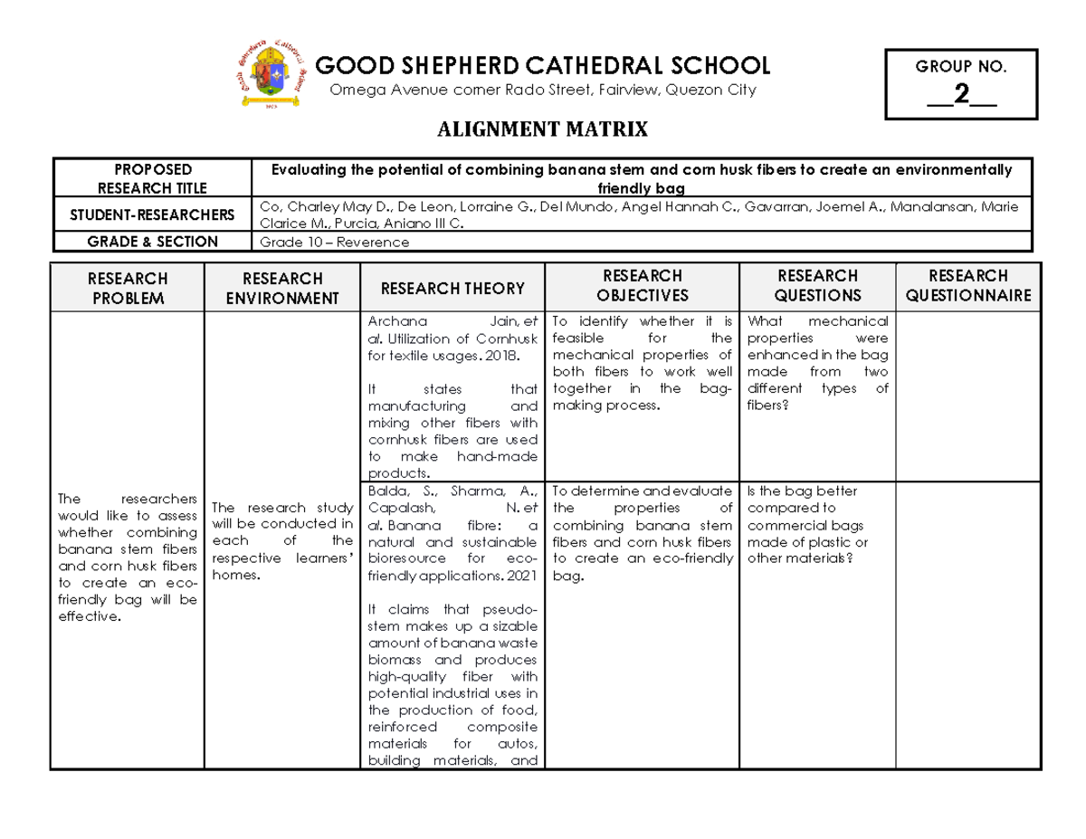 2022-2023 Reverence Group 2 Alignment Matrix - GOOD SHEPHERD CATHEDRAL ...