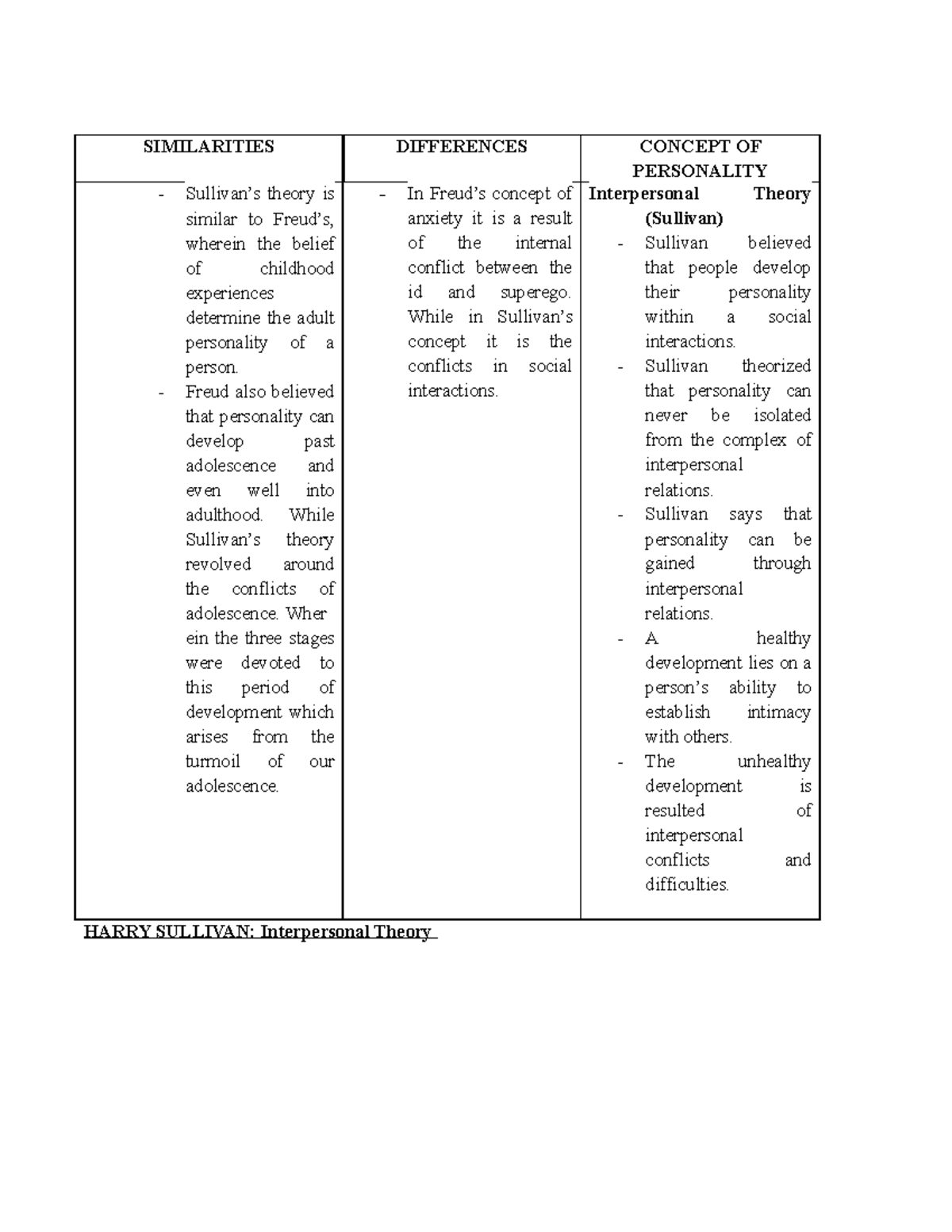 To P Compare and Contrast - SIMILARITIES theory is similar to wherein ...