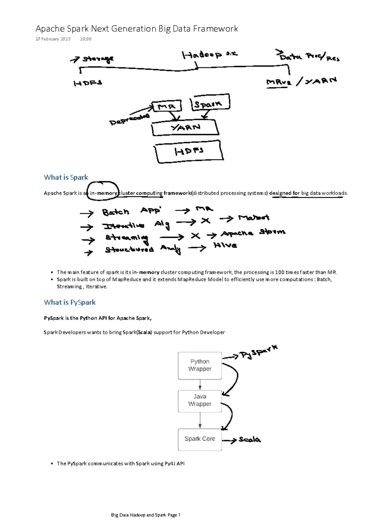 Apache Spark Next Generation Big Data Framework - What is Spark Apache ...
