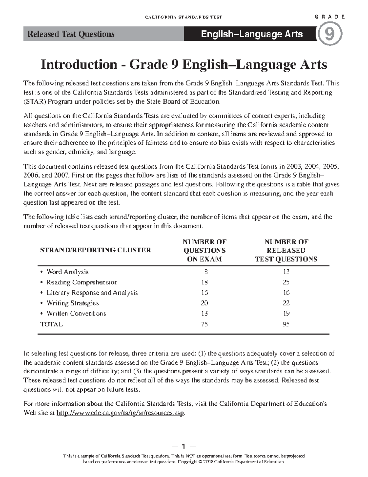 9th Grade CST RTQ Dhfdg CALIFORNIA STANDARDS TEST GRADE Released