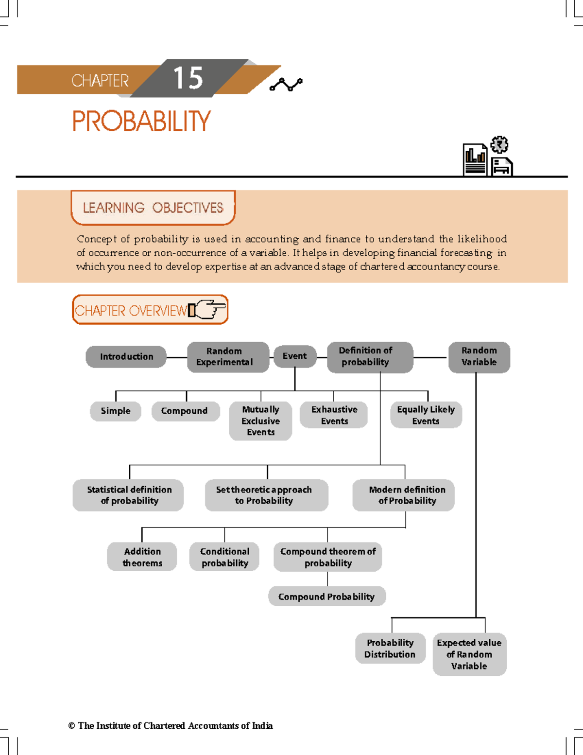 Probability_ ca foundation business mathematics - PROBABILITY CHAPTER ...