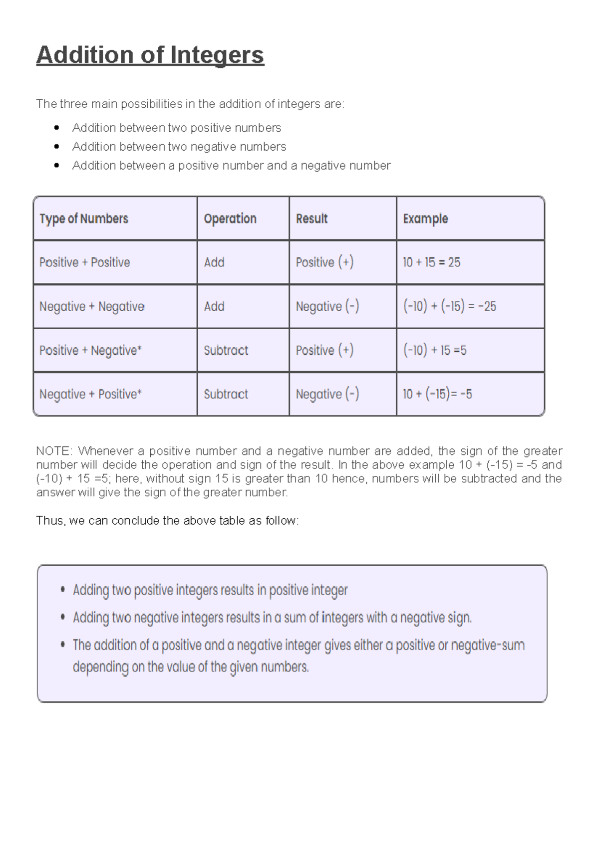 Addition of Integers - In the above example 10 + (-15) = -5 and (-10 ...