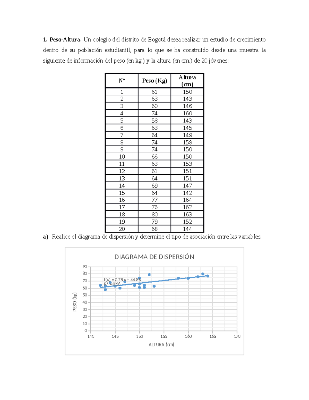 Ejercicios estadistica descriptiva - Peso-Altura. Un colegio del ...