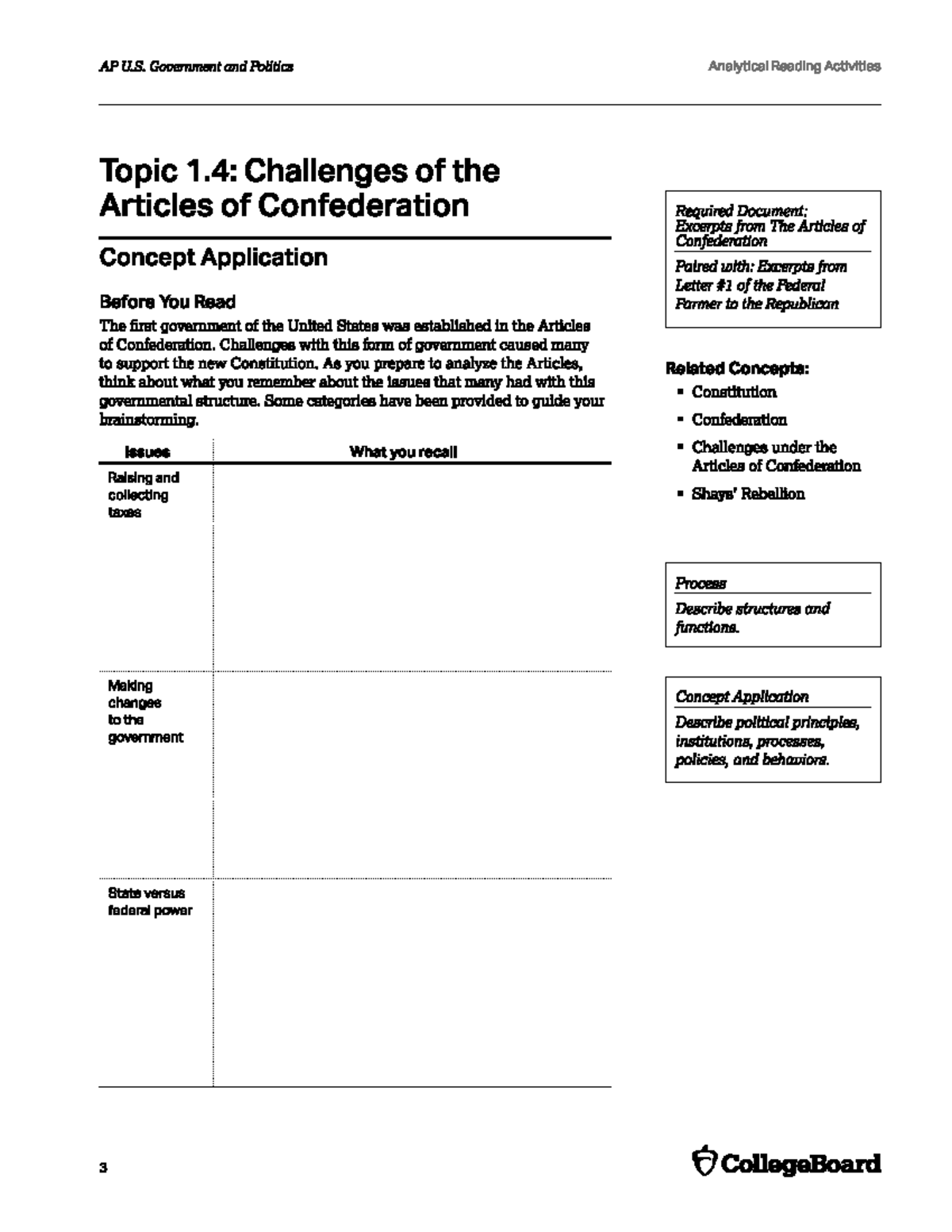 Articles of Confederation Doc Analysis - Studocu