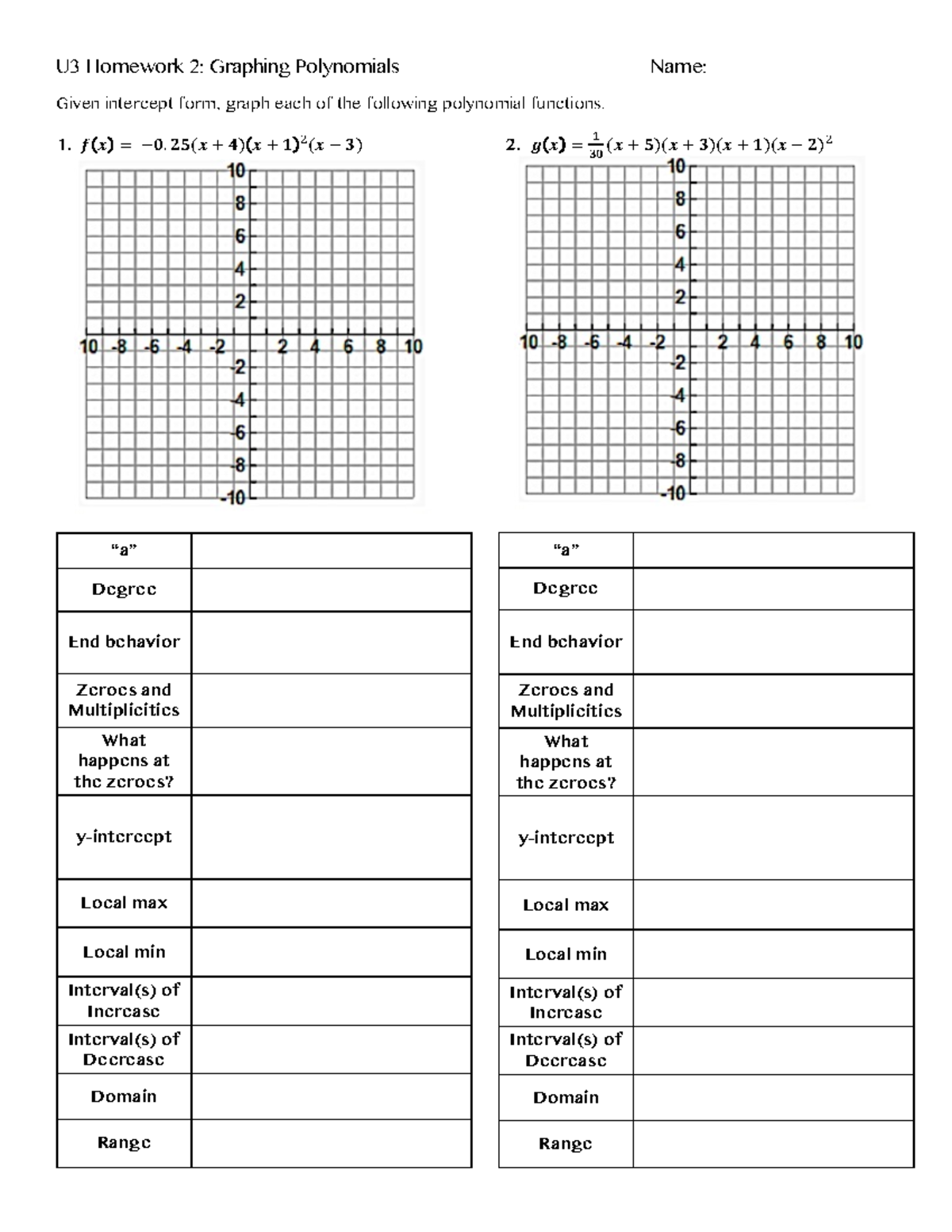 Math3 Graphing Polynomials Homework - U3 Homework 2: Graphing ...