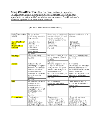 Timolol - drug card - ACTIVE LEARNING TEMPLATES THERAPEUTIC PROCEDURE A ...