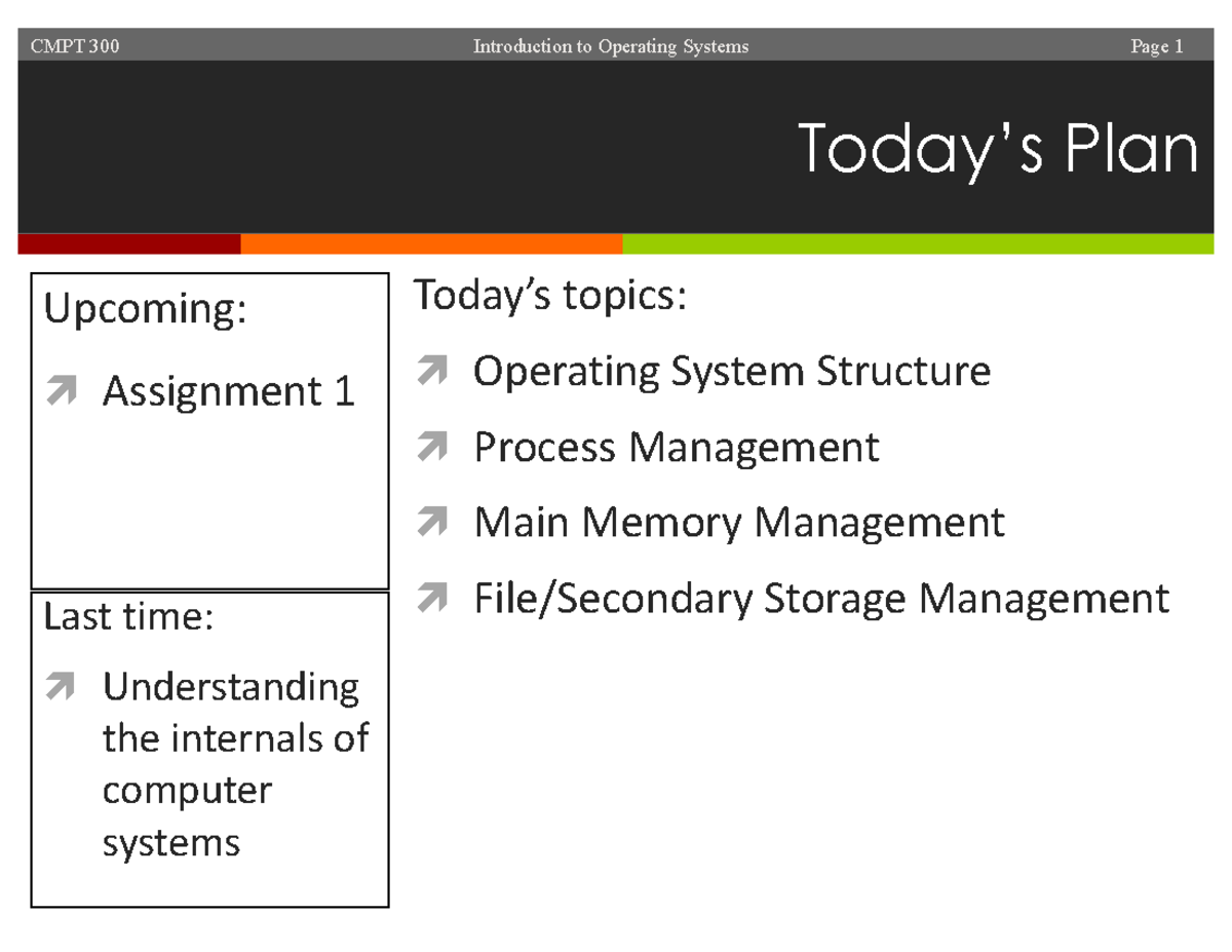 Cmpt300 lecture 02 - Today’s Plan Today9s topics: ì Operating System ...