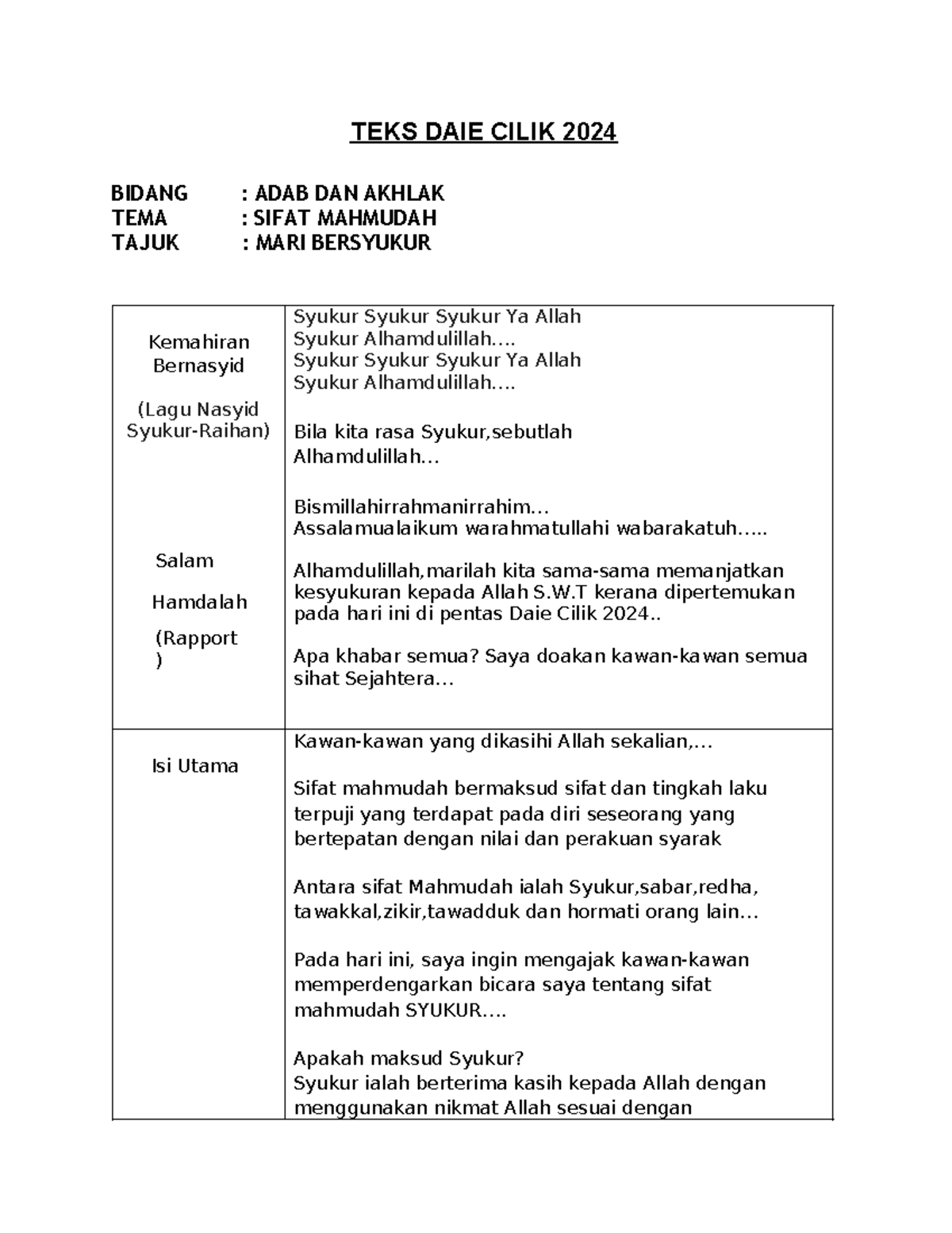 Rangka TEKS DAIE Cilik 2024 - MARI Bersyukur - TEKS DAIE CILIK 2024 ...
