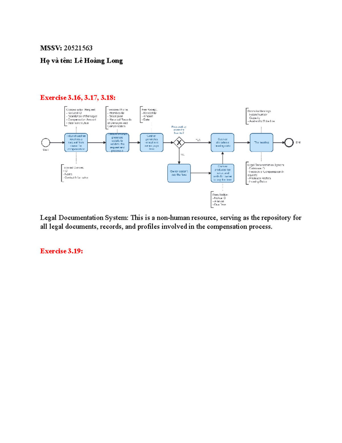 20521563-Le Hoang Long-BT2-Process Modelling - MSSV: 20521563 Họ và tên: Lê Hoàng Long Exercise ...
