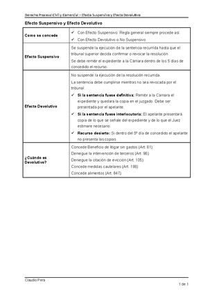 Módulo 1 - Lectura 1 - 1 Las funciones de perseguir, juzgar y penar Derecho Procesal III ...