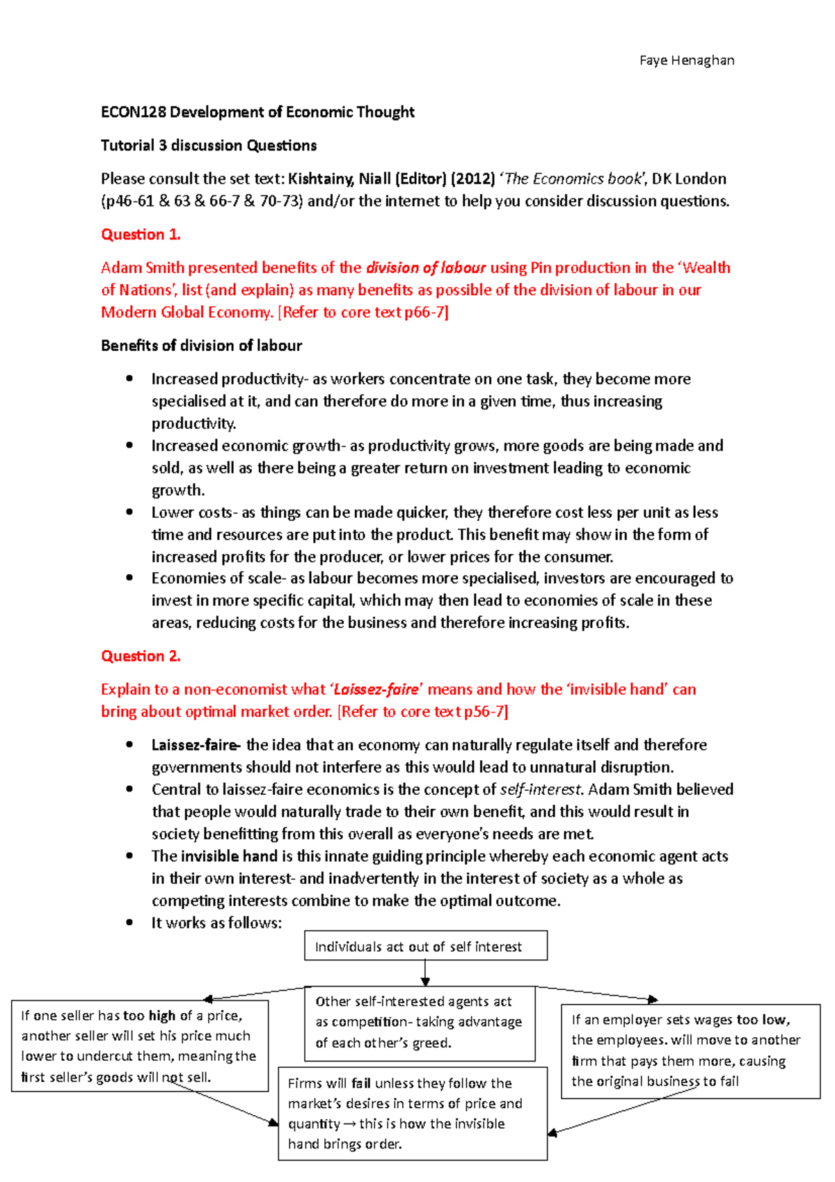 ECON128 Tutorial 3 Discussion Questions & Activities - ECON128 ...