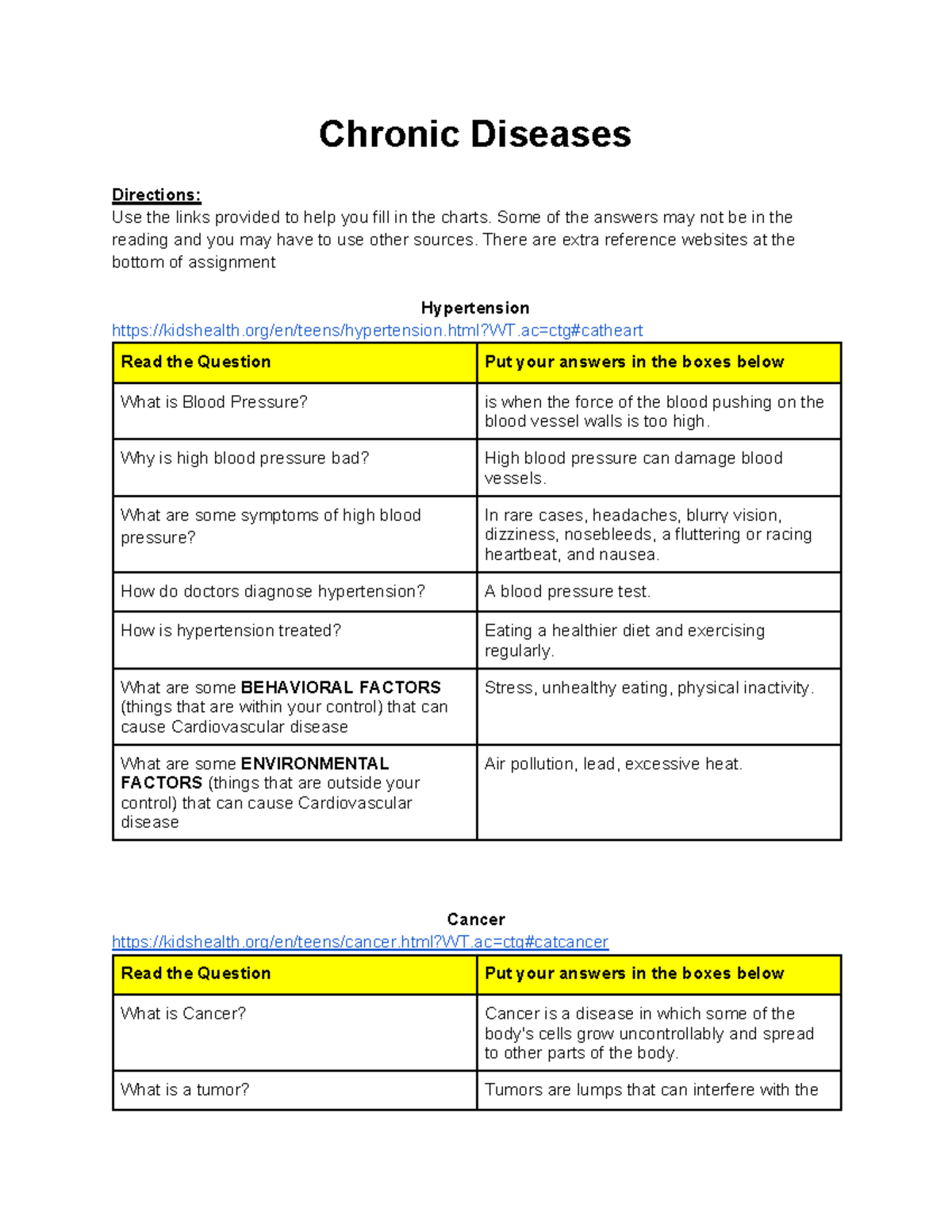 Annotated-Copy%20of%20Chronic%20Diseases - Chronic Diseases Directions ...