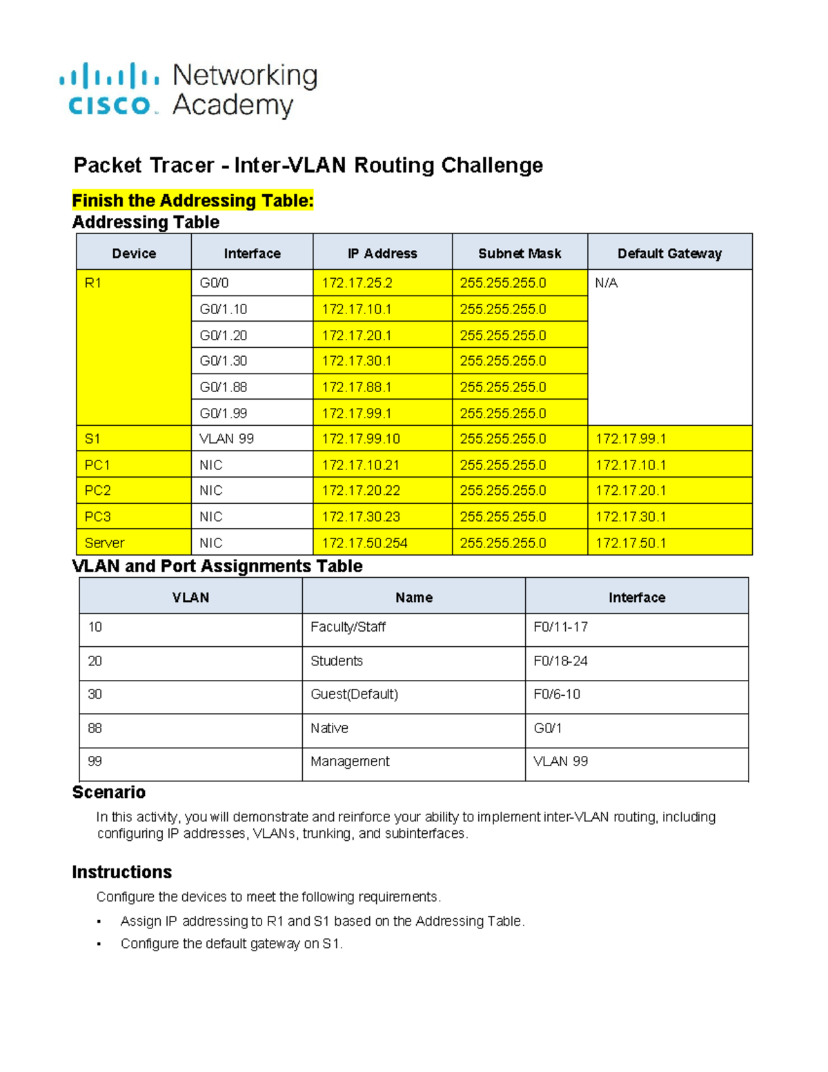 Packet Tracer - Inter-VLAN Routing Challenge - 17.25 255.255.255 N/A N/A N/A N/A N/A N/A G0/1 ...