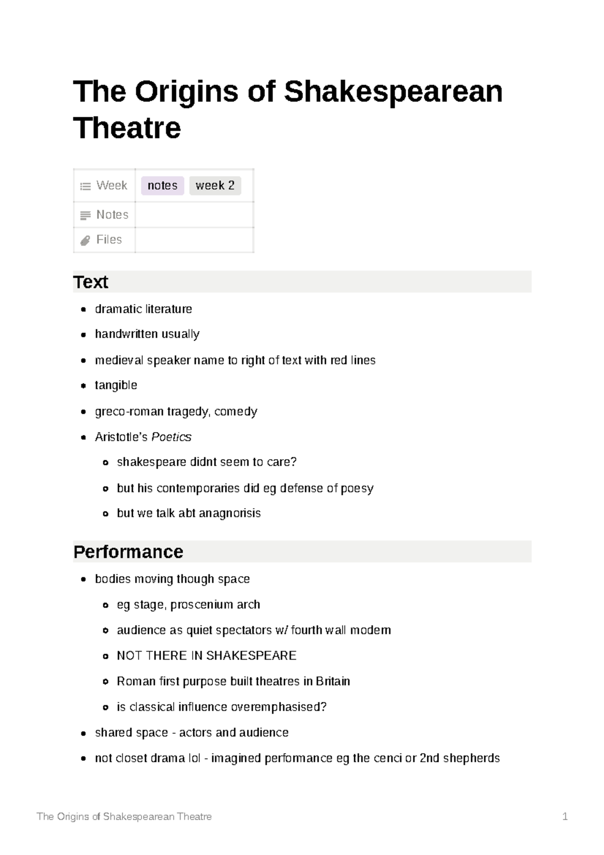 The Origins of Shakespearean Theatre - The Origins of Shakespearean ...