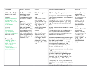 Dengue Patient handout/ brochure - Nursing - Studocu