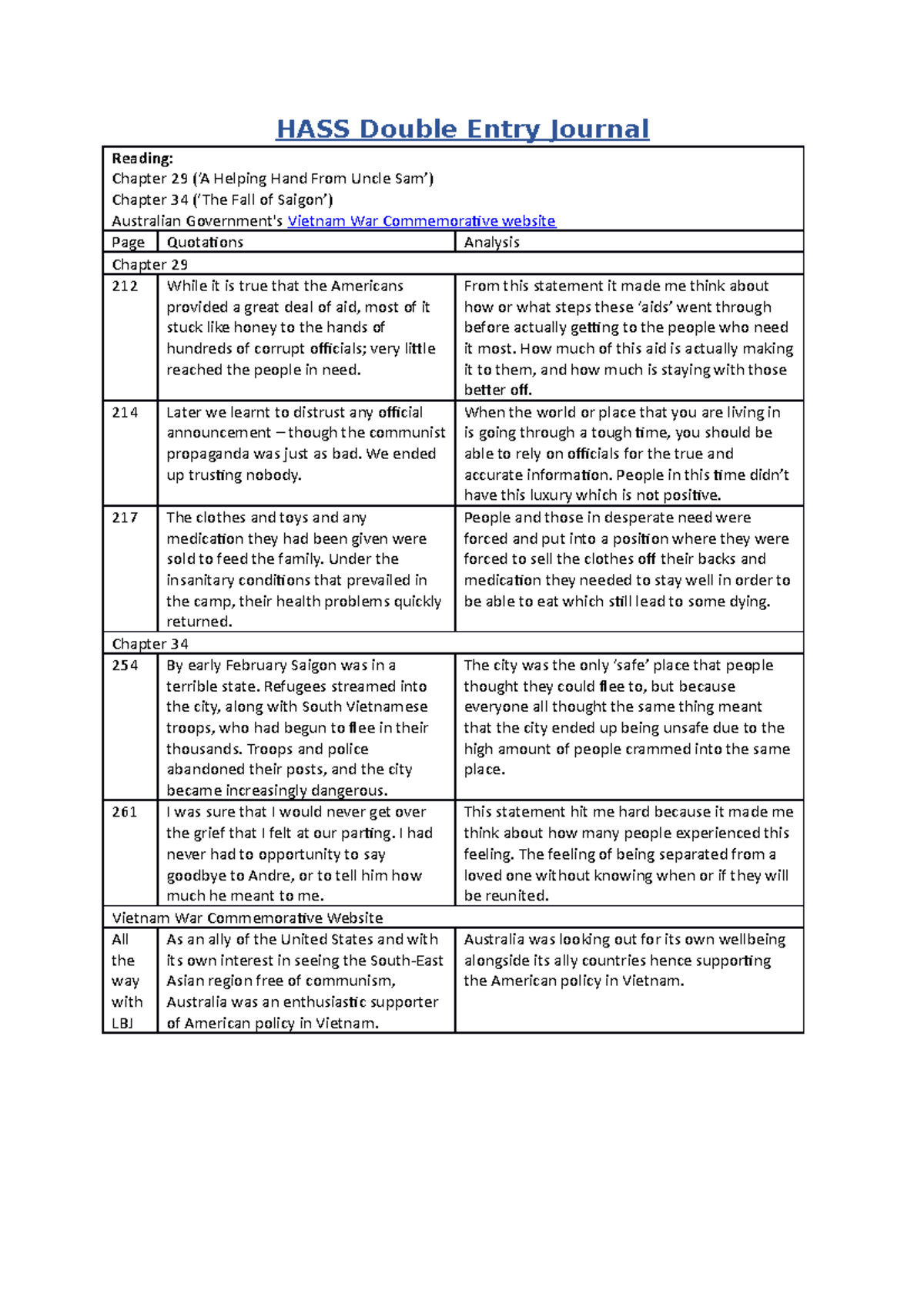DEJ Week 8 - DEJ Week 8 - HASS Double Entry Journal Reading: Chapter 29 ...