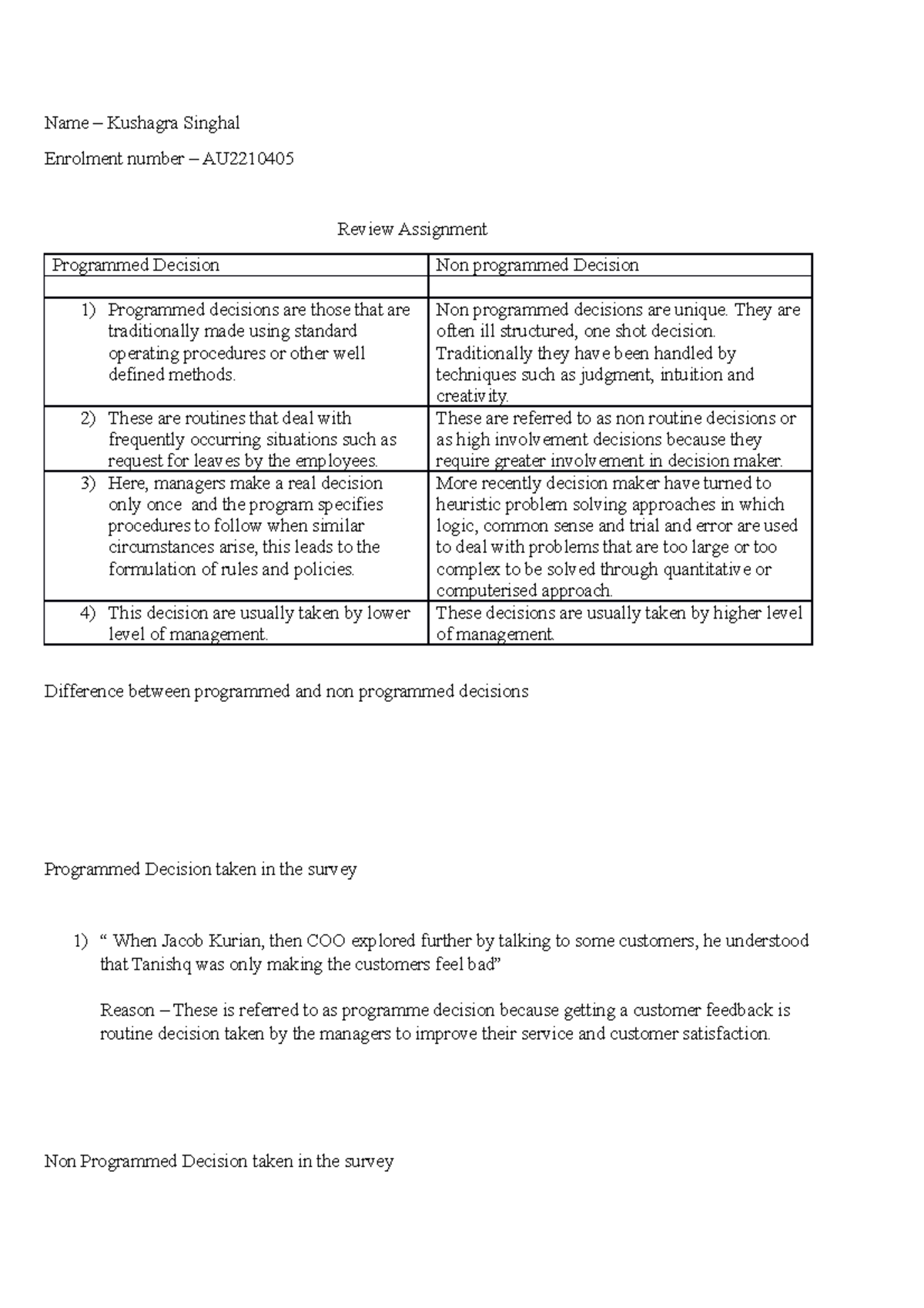 Kushagra singhal - Name – Kushagra Singhal Enrolment number – AU Review ...
