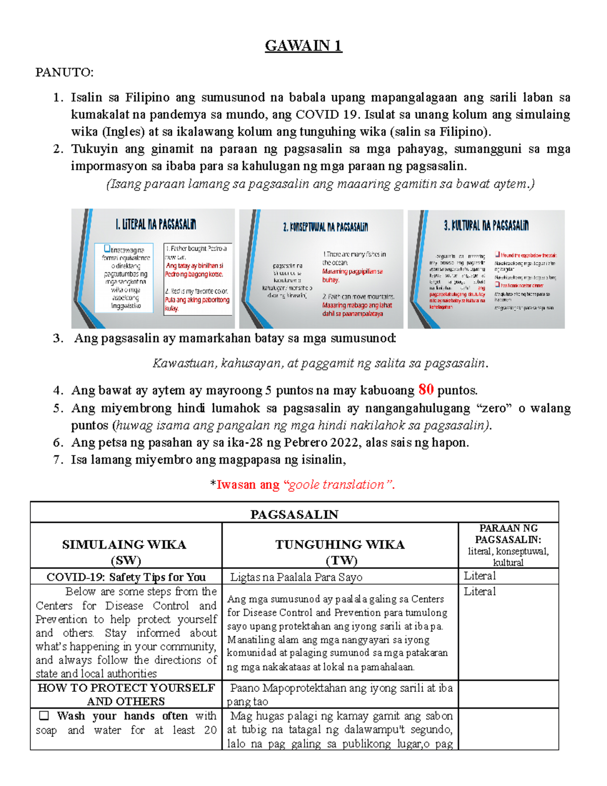MAR Anthony Tolentino - Gawain 1 - GAWAIN 1 PANUTO: 1. Isalin sa ...