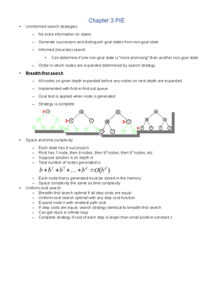 BBI unit 1 part B questions with answers - Artificial intelligence ...