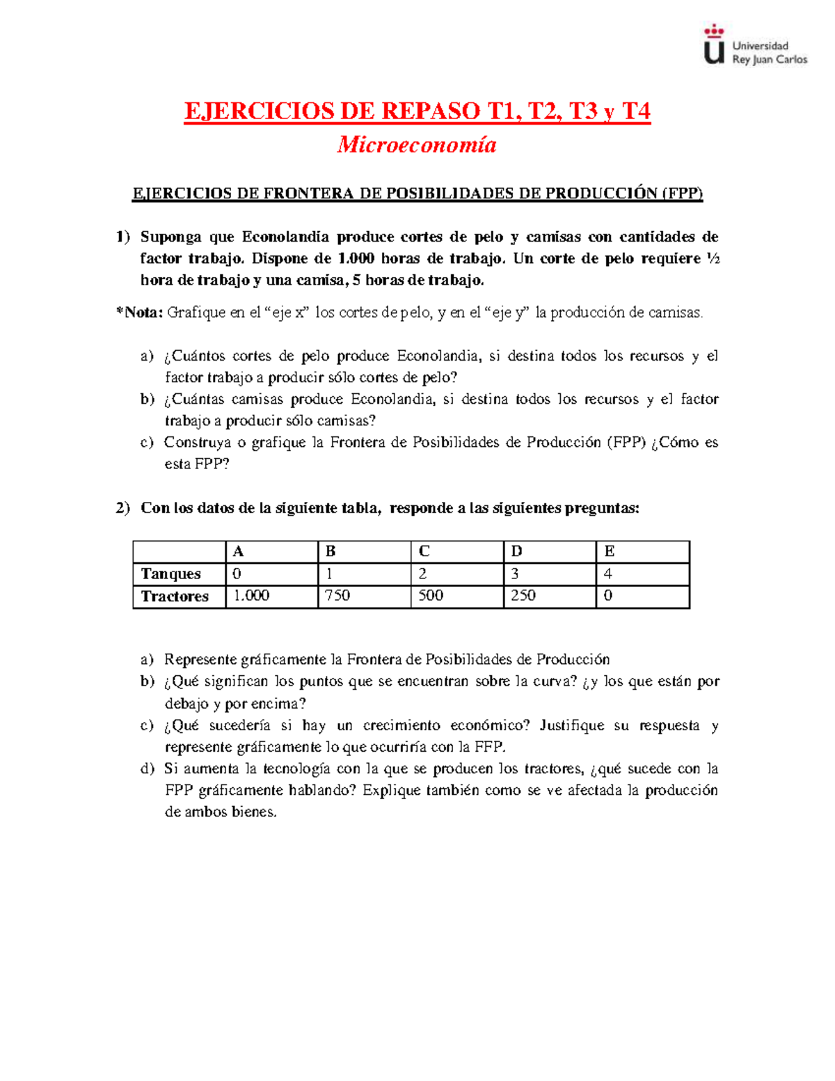 Ficha de ejercicios de repaso T1,T2,T3 y T4 - EJERCICIOS DE REPASO T1, T2, T3 y T4 Microeconomía ...