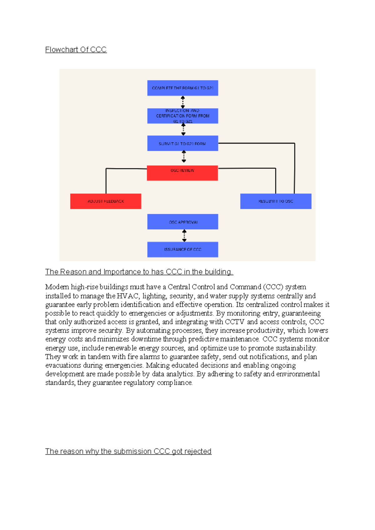 Flowchart Of CCC - TAKE IT - Flowchart Of CCC The Reason and Importance ...