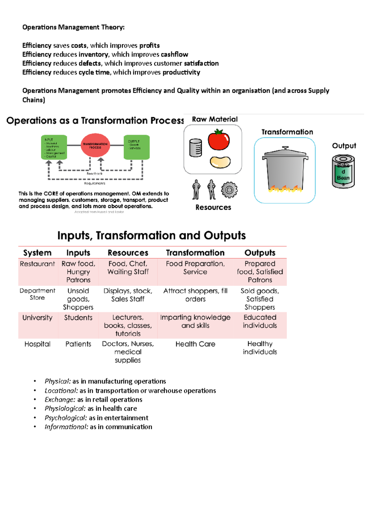Operations Management Theory - Management Information System - Massey ...