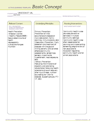 Blood Transfusion Therapeudic Procedure - NUR 221 - ACTIVE LEARNING ...