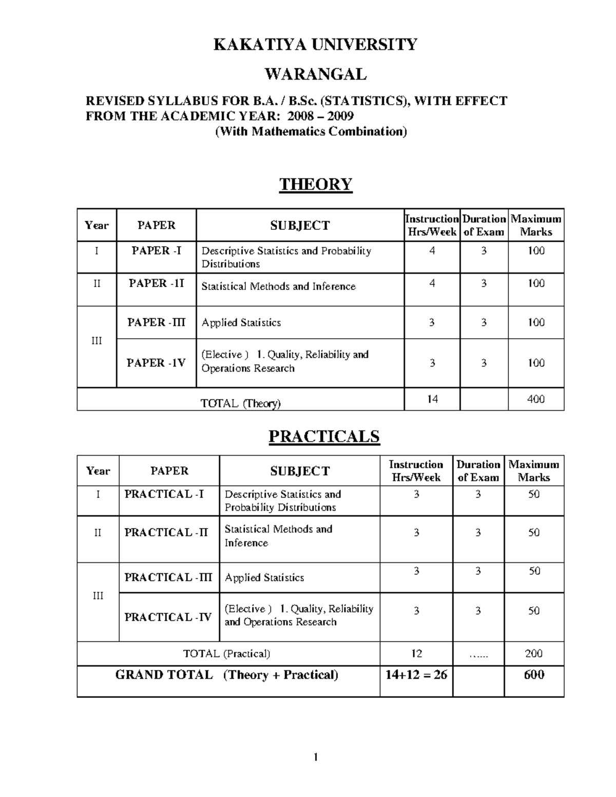 89 B.Sc Statistics year wise syllabus - KAKATIYA UNIVERSITY WARANGAL ...