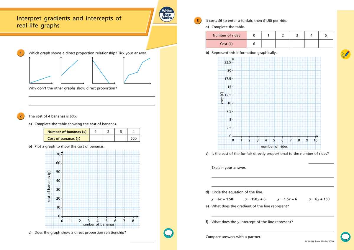 Y9 Autumn Block 1 WO8 Interpret gradients and intercepts of real life ...