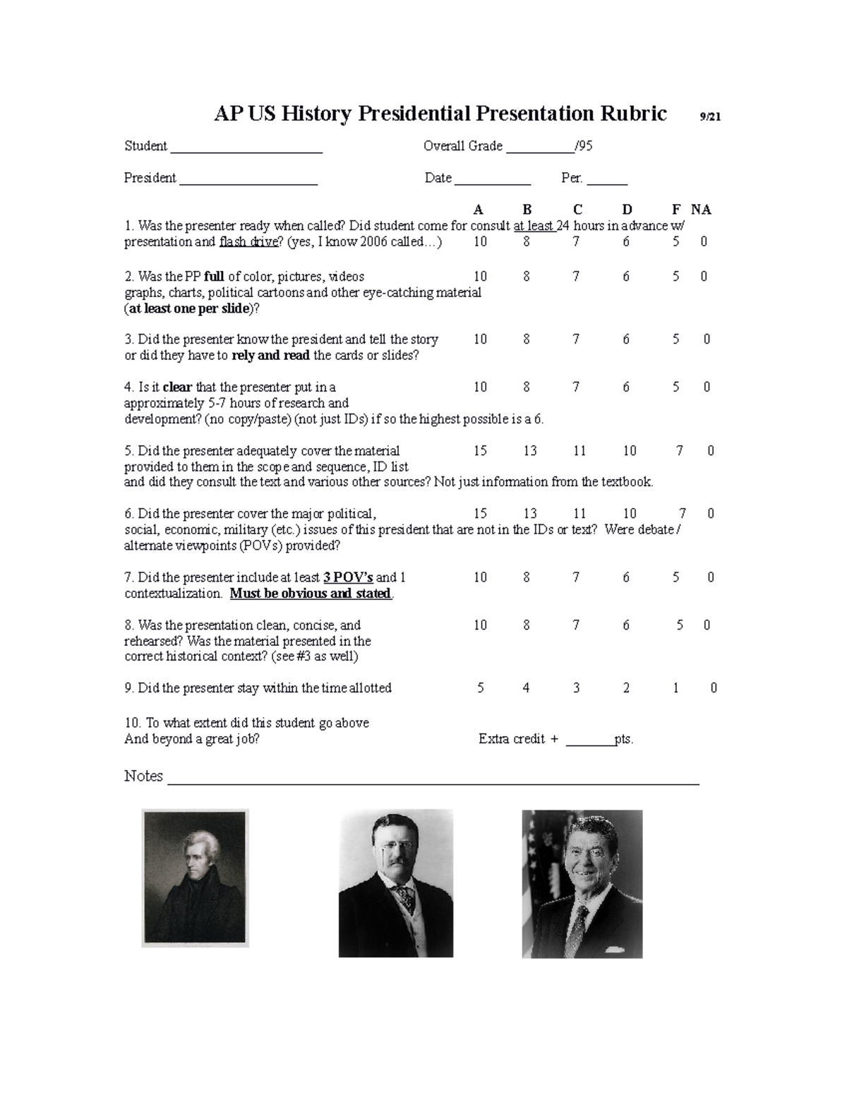 Pres Pres Rubric 9-21 - AP US History Presidential Presentation Rubric ...