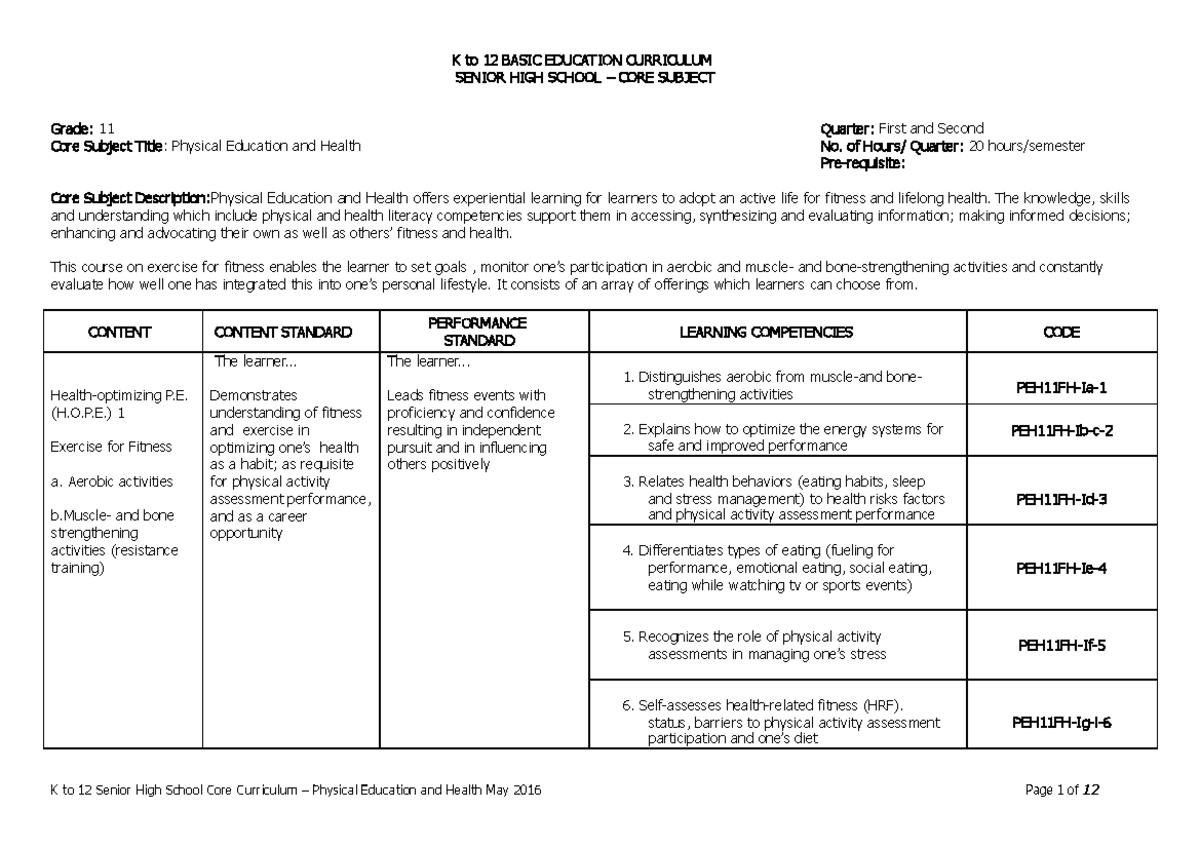 SHS-Core PE-and-Health-CG-1 - K to 12 BASIC EDUCATION CURRICULUM SENIOR ...