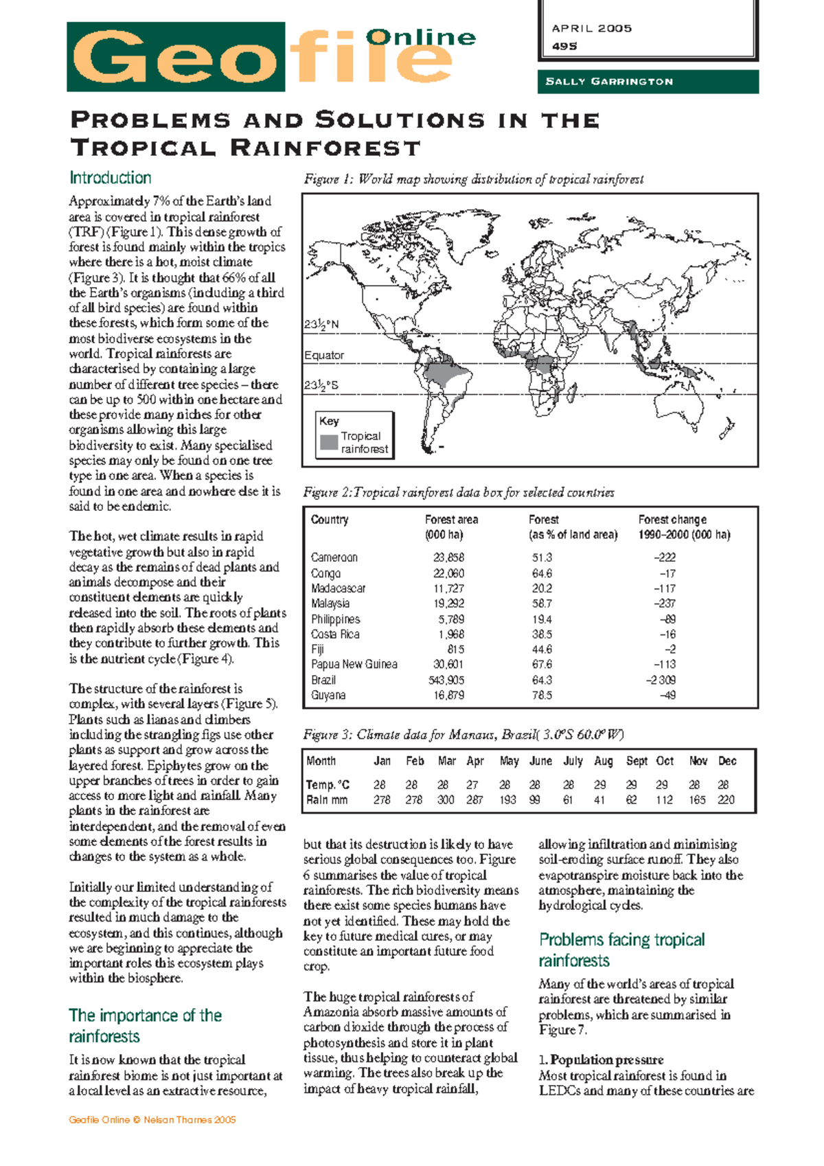 Environmental Change in Tropical Rainforests - case study for a level ...