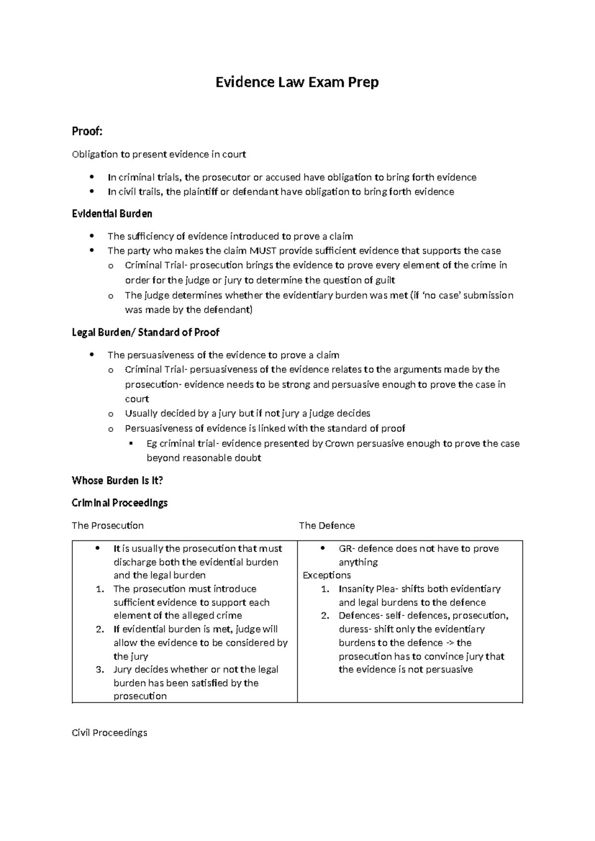 Evidence Law Exam Prep - Exam Prep - Evidence Law Exam Prep Proof ...