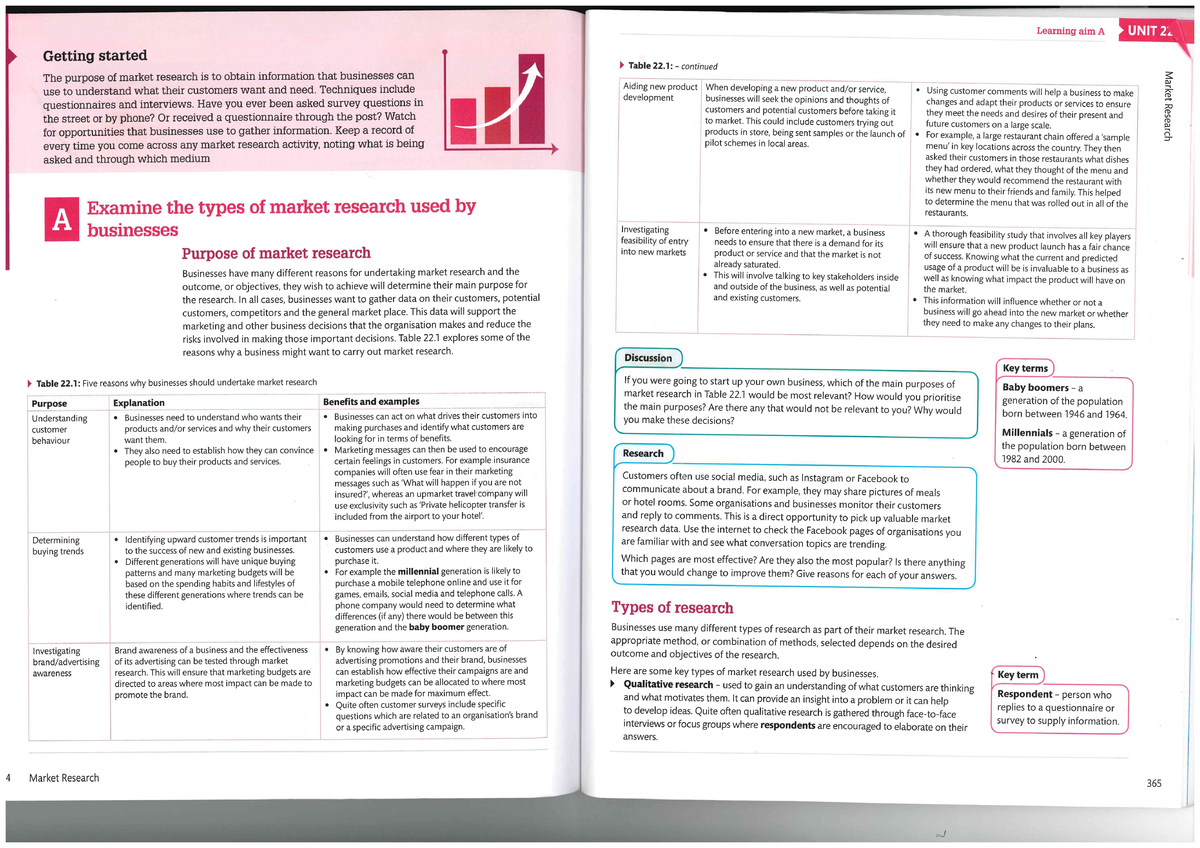 22 Market Research Chapters and resources - Studocu