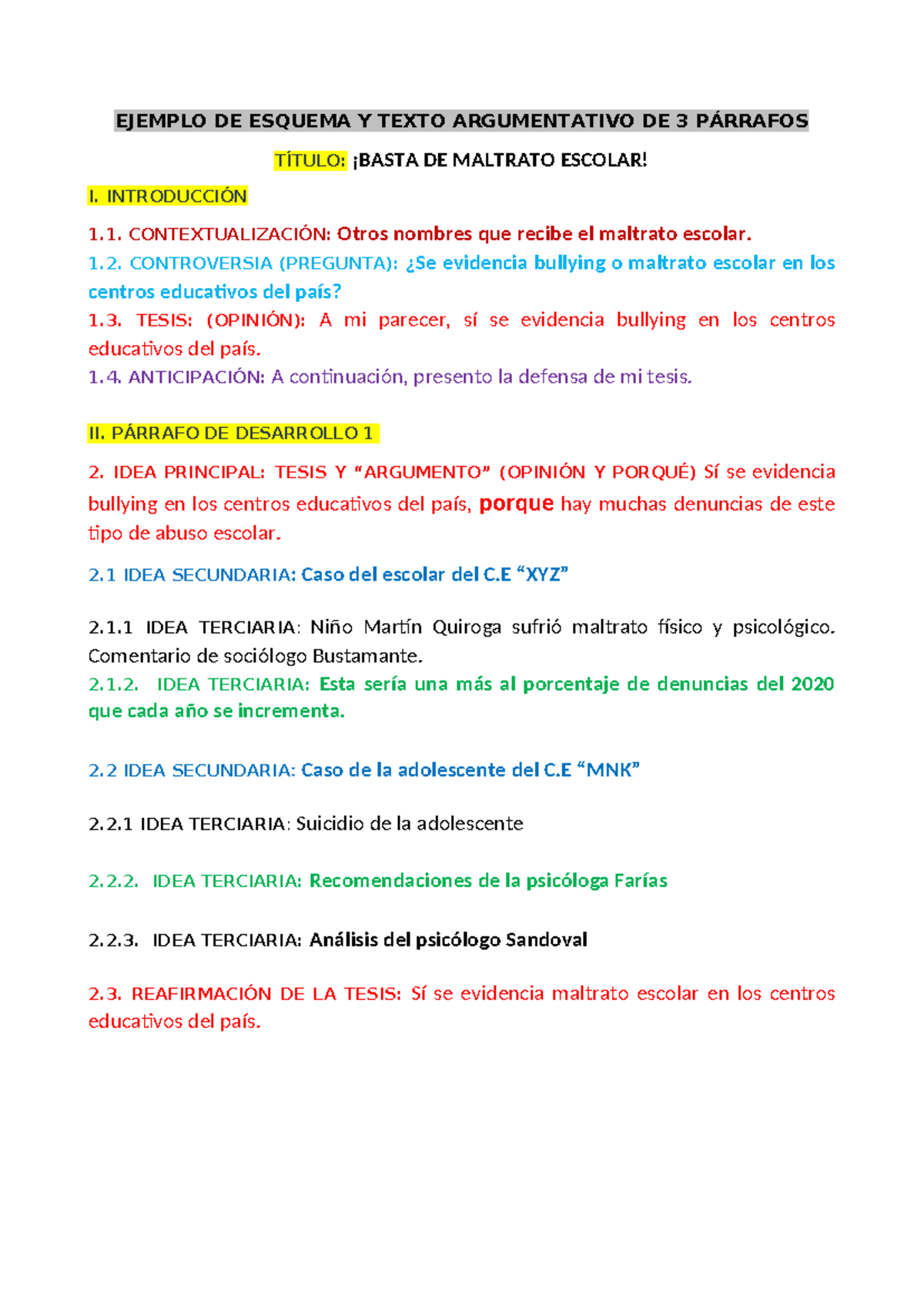 UTP Ejemplo DE Esquema Y Texto Argumentativo Completo (DE 3 Párrafos ...