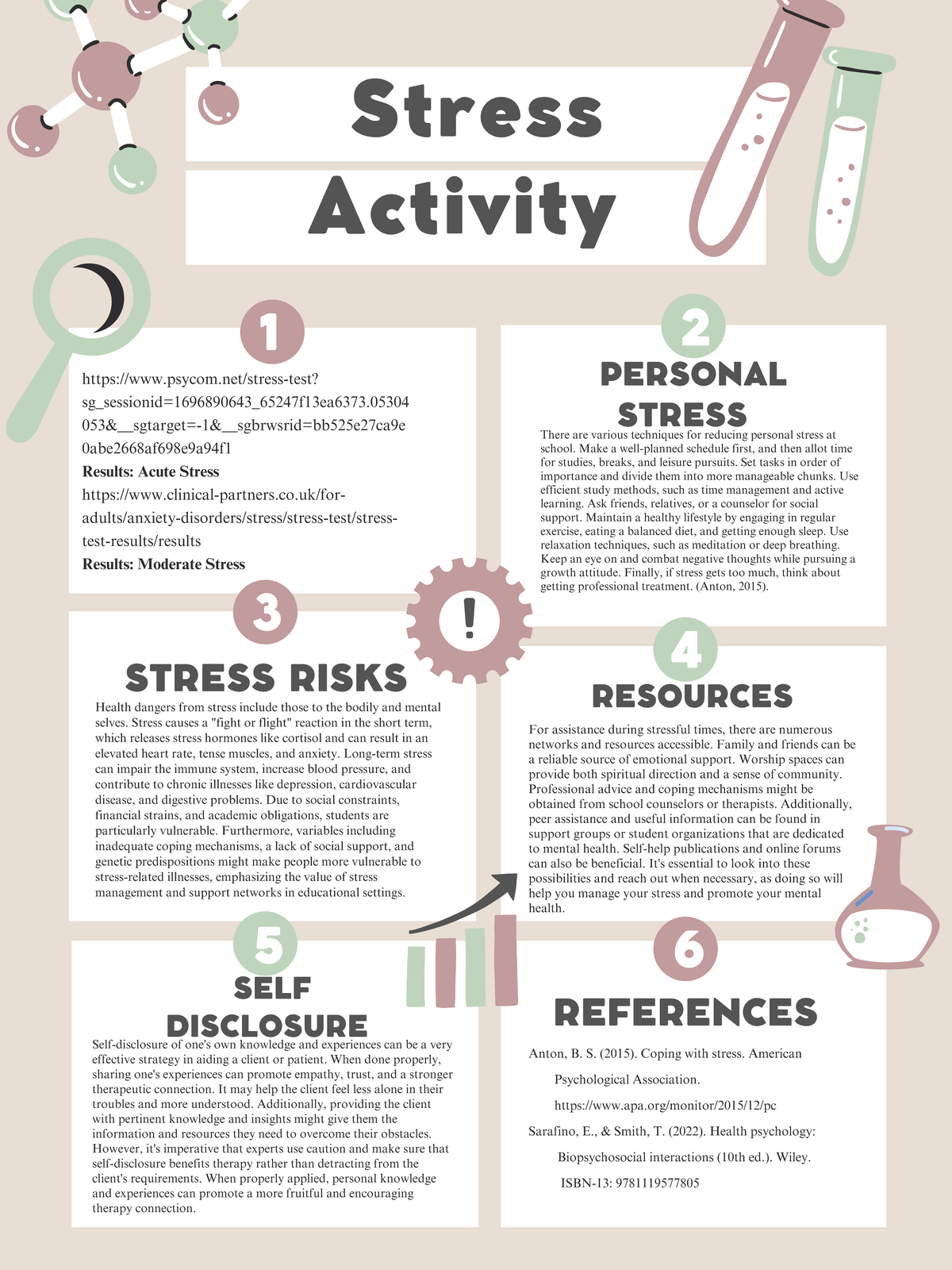 Stress Activity - Stress Activity STRESS RISKS For assistance during ...