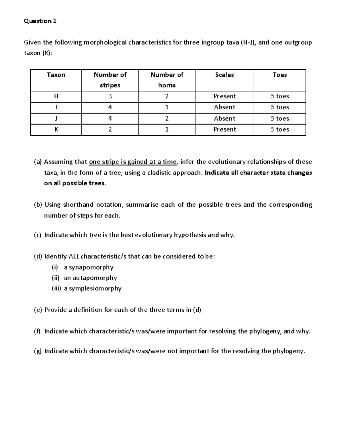 Cladistics (Practice Questions) - Question 1 Given the following ...