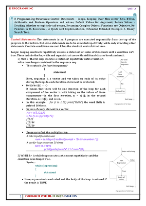R- PROG UNIT-4 Graphics - Creating Graphs :- R is profoundly used for its substantial techniques ...