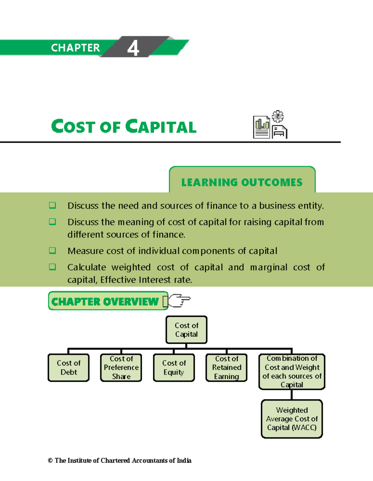 Cost-of-Capital - note - LEARNING OUTCOMES COST OF CAPITAL Discuss the ...