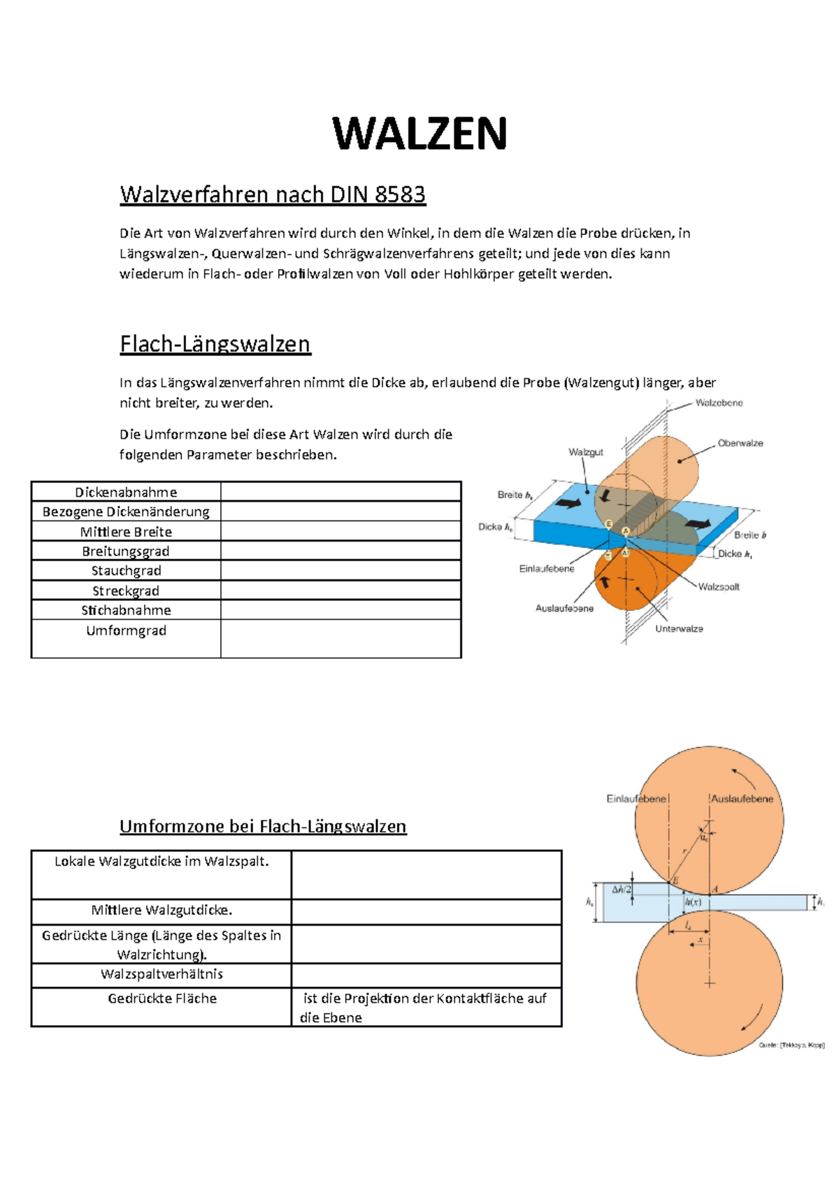 K5 Walzen - Zusammenfassung der Kapitel 5 - WALZEN Walzverfahren nach DIN 8583 Die Art von - Studocu