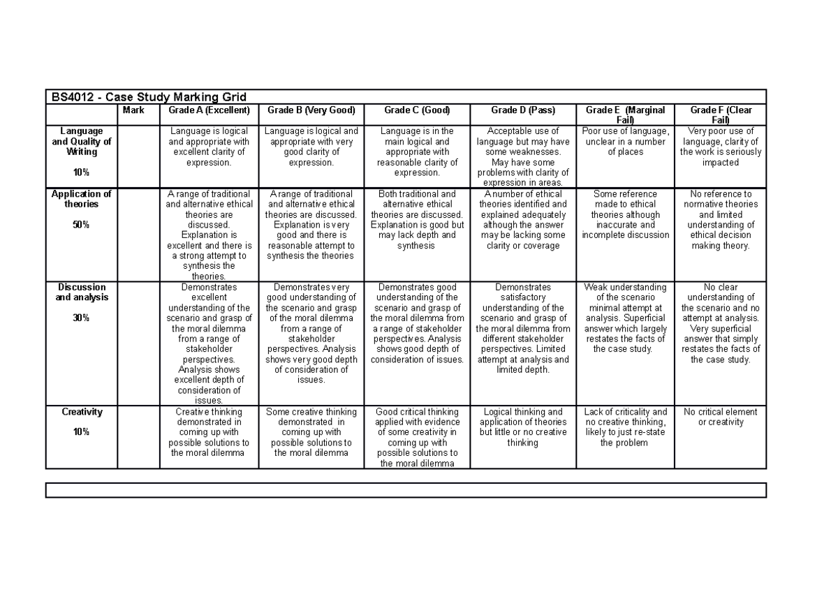 BS4012 Marking Grid - Ethics Essay - BS4012 - Case Study Marking Grid ...