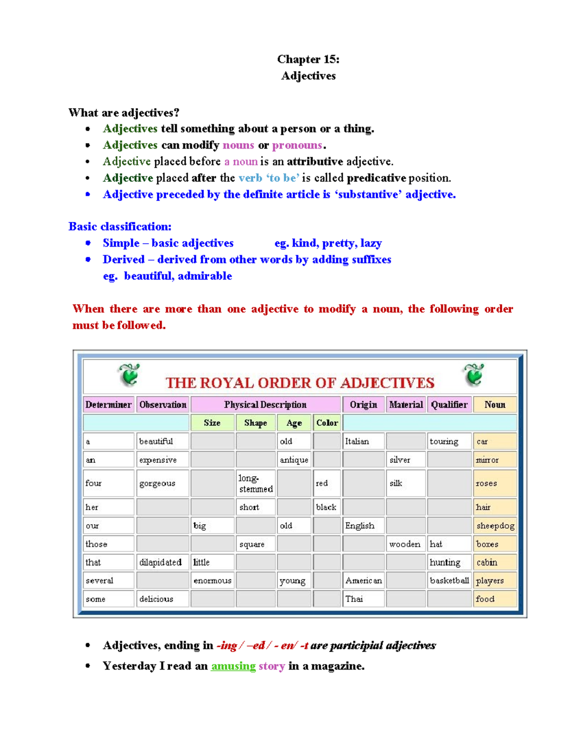 Chapter 15 Adjectives - Chapter 15: Adjectives What are adjectives ...